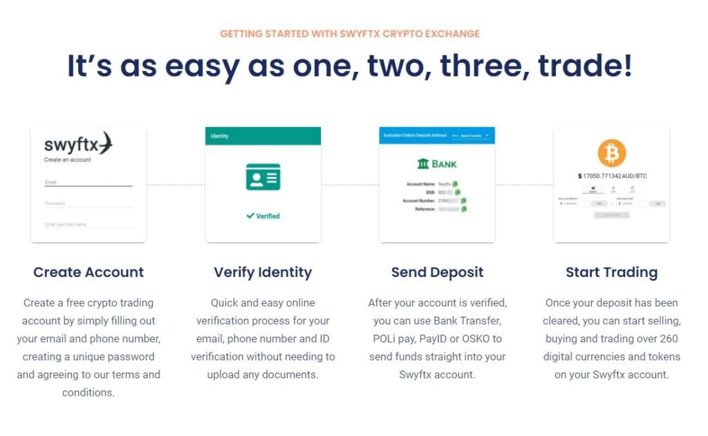 Swyftx Review 2022 - Australian Cryptocurrency Exchange Reviews