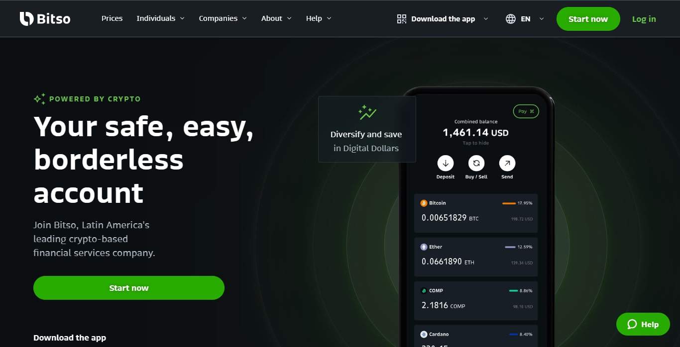 Bitso Review | Is it actually good in 2024?