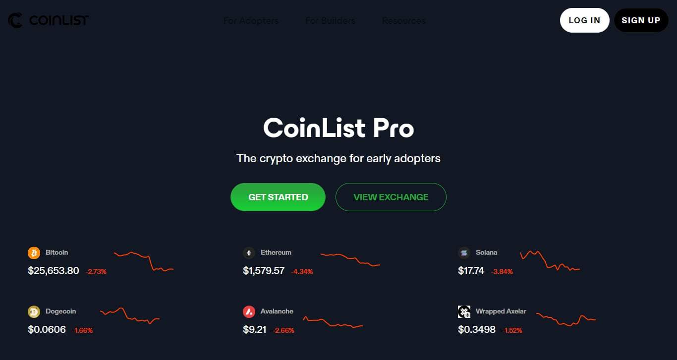 CoinList Pro Review | Is it actually good in 2024?
