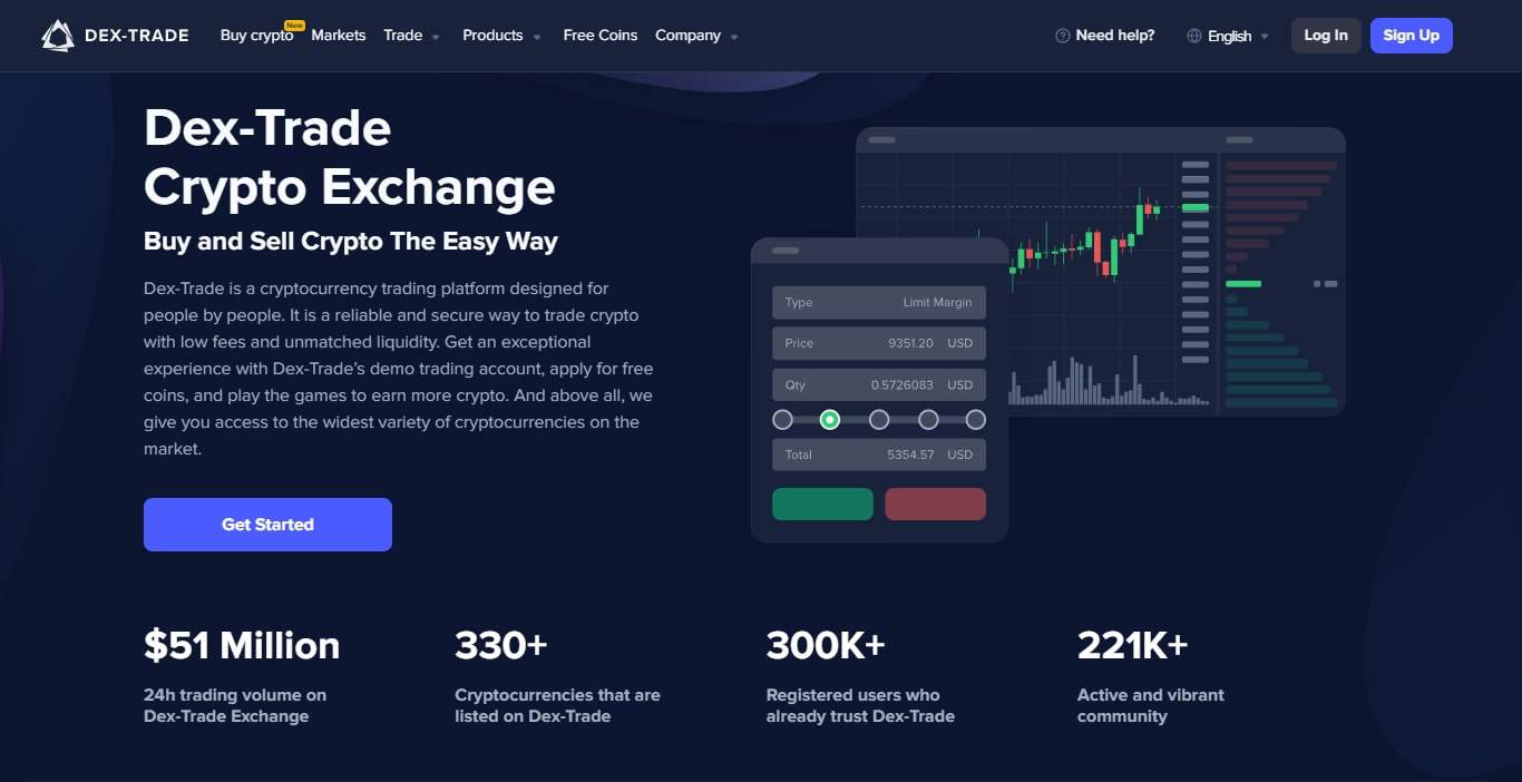 Dex-Trade Review | Is it actually good in 2024?