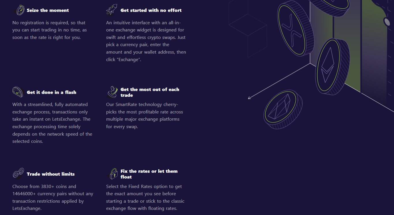 LetsExchange Review | Is it actually good in 2024?