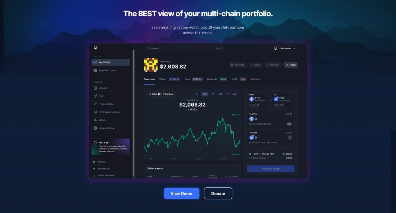 ShapeShift Review | Is it actually good in 2024?
