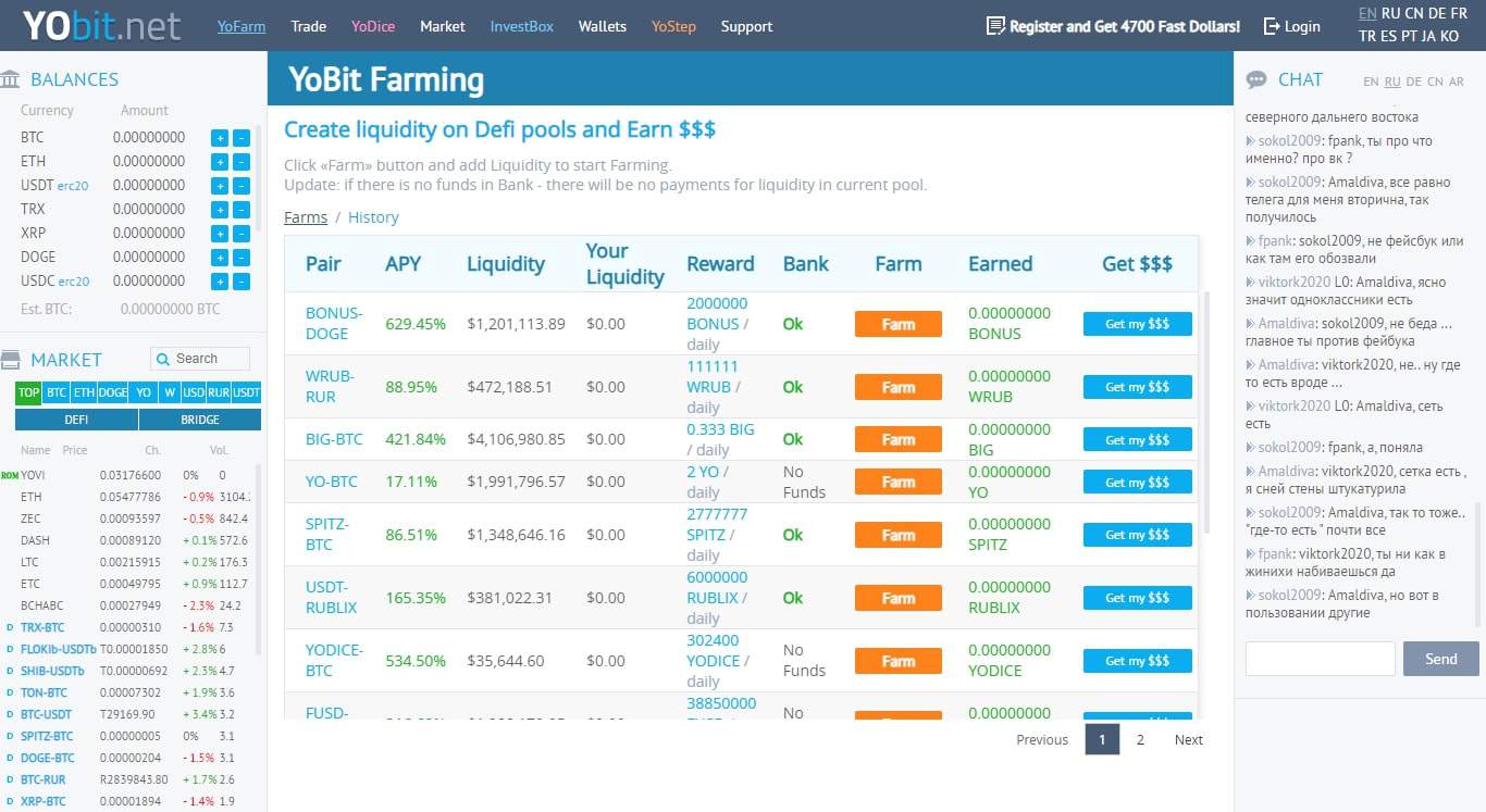 YoBit.Net Review | Is it actually good in 2024?